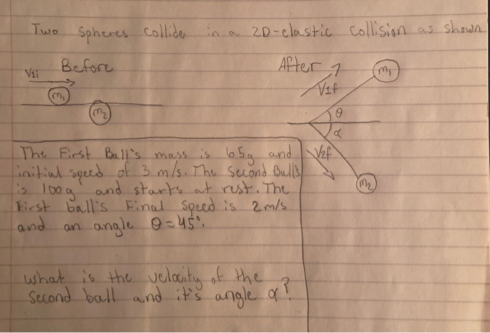 Solved Two Spheres collide in a 2D-elastic collision as | Chegg.com