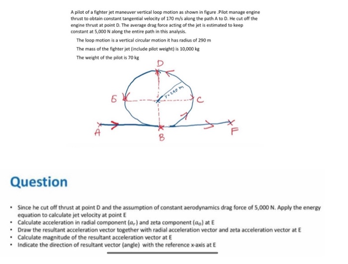 Solved A pilot of a fighter jet maneuver vertical loop | Chegg.com
