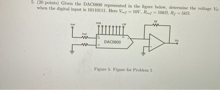 Solved 5. (20 points) Given the DAC0800 represented in the | Chegg.com