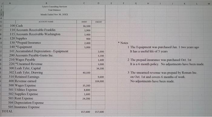 Solved Need help with the income statement, statement of | Chegg.com