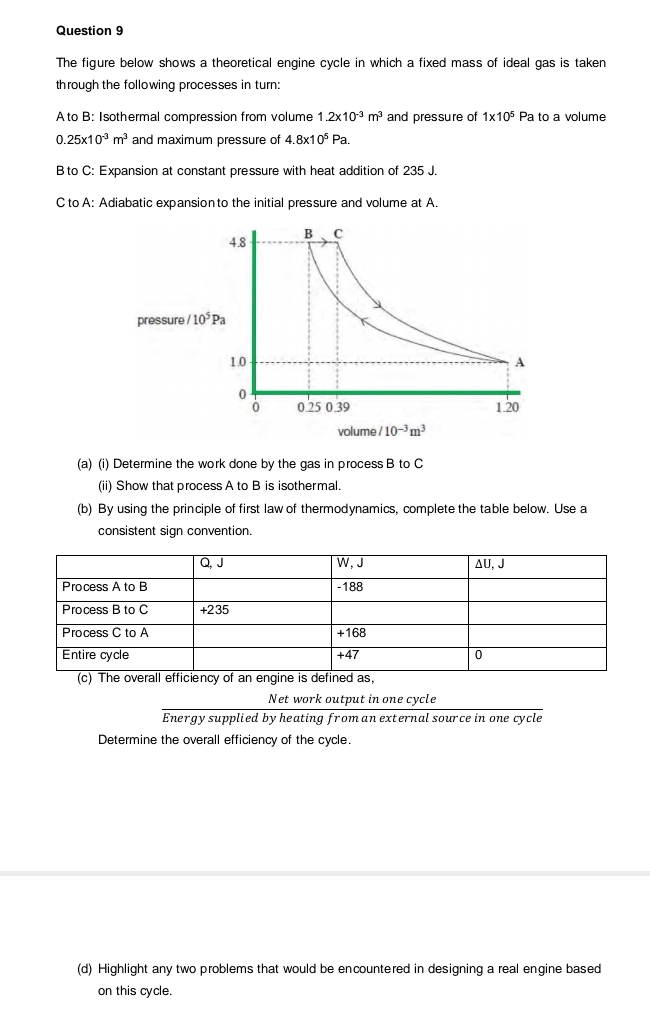 Solved Question 9The figure below shows a theoretical engine | Chegg.com