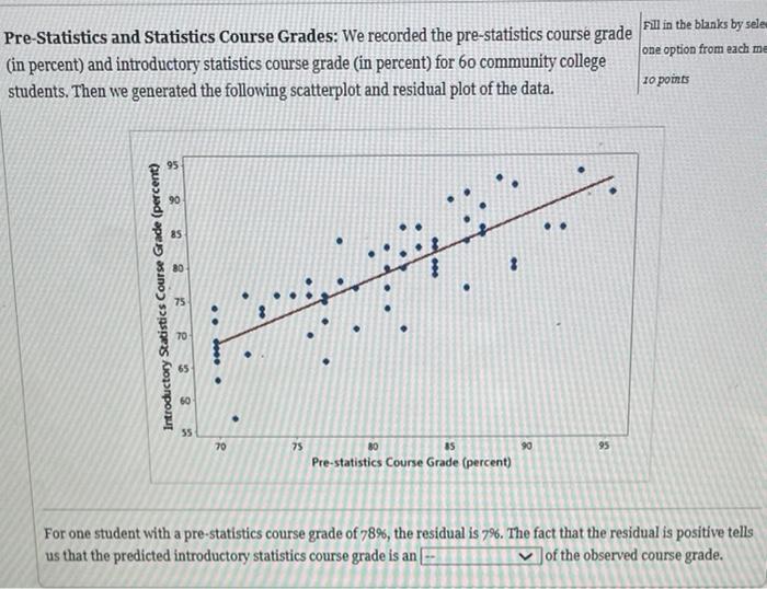 Solved Pre-Statistics and Statistics Course Grades: We | Chegg.com