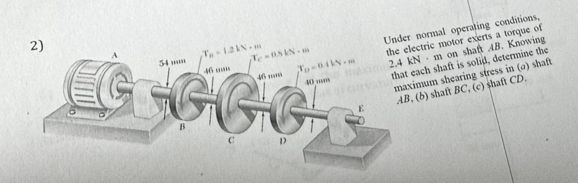Solved Under normal operating conditions, the electric motor | Chegg.com