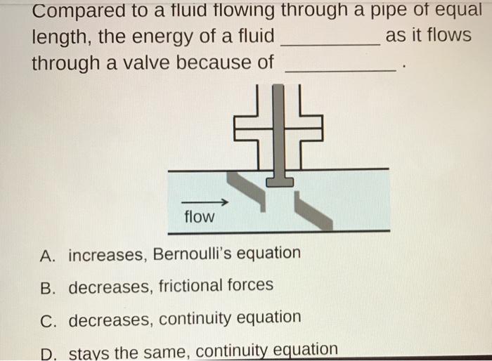 Solved Compared to a fluid flowing through a pipe of equal | Chegg.com