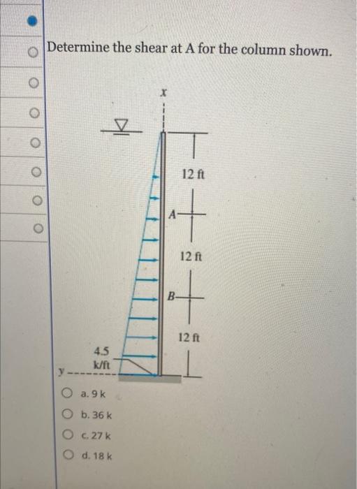 Solved Determine the shear at A for the column shown. a. 9k | Chegg.com