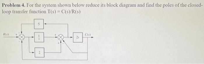 Solved For the system shown below reduce its block diagram | Chegg.com