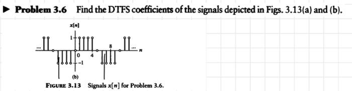 Solved Problem 3.6 Find the DTFS coefficients of the signals | Chegg.com