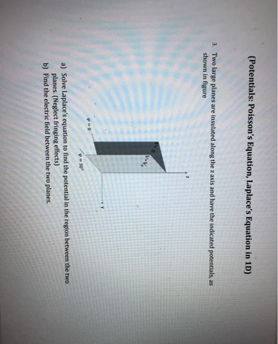 Solved (Potentials: Poisson's Equation, Laplace's Equation | Chegg.com