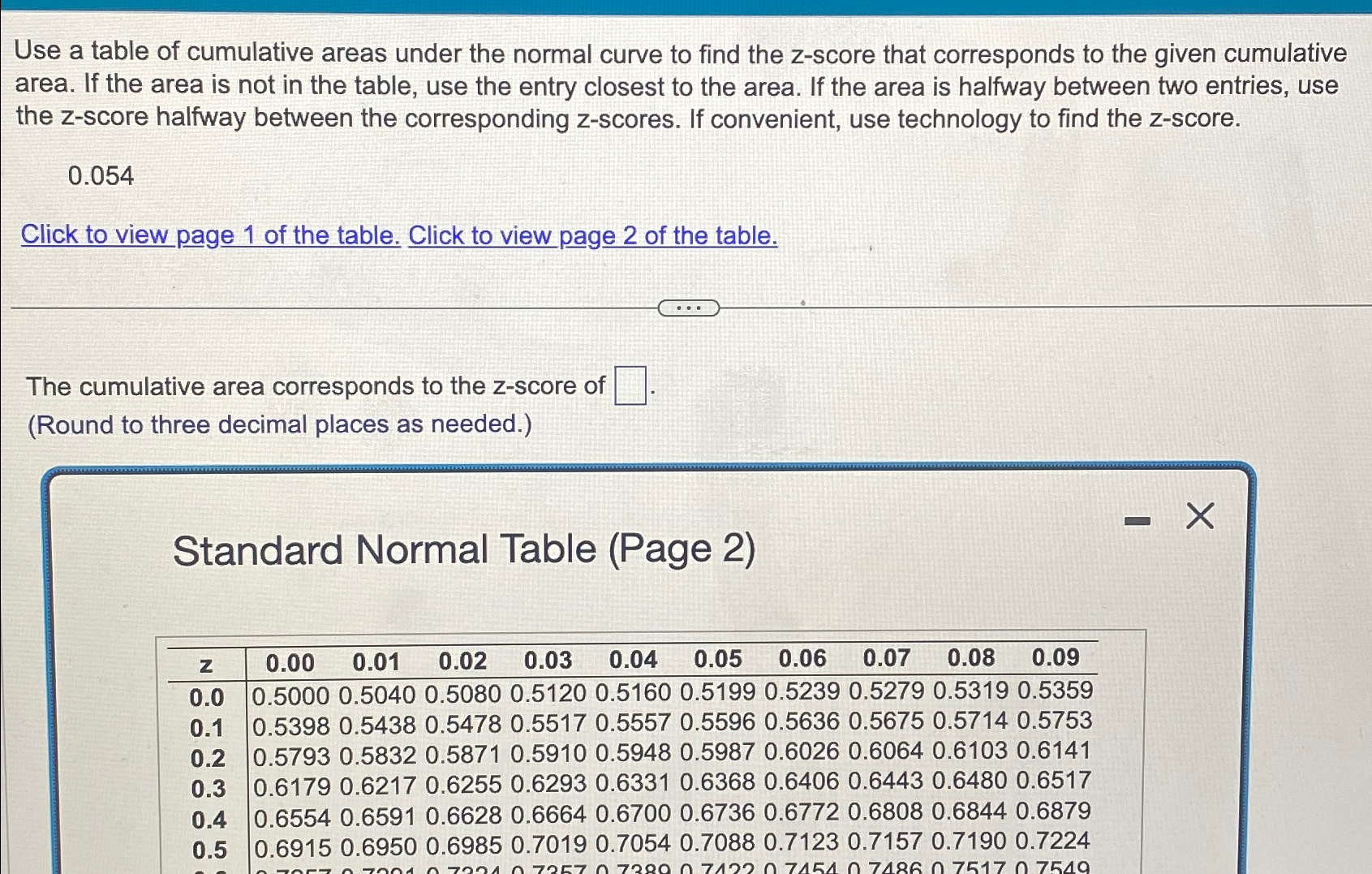 Solved Use a table of cumulative areas under the normal | Chegg.com