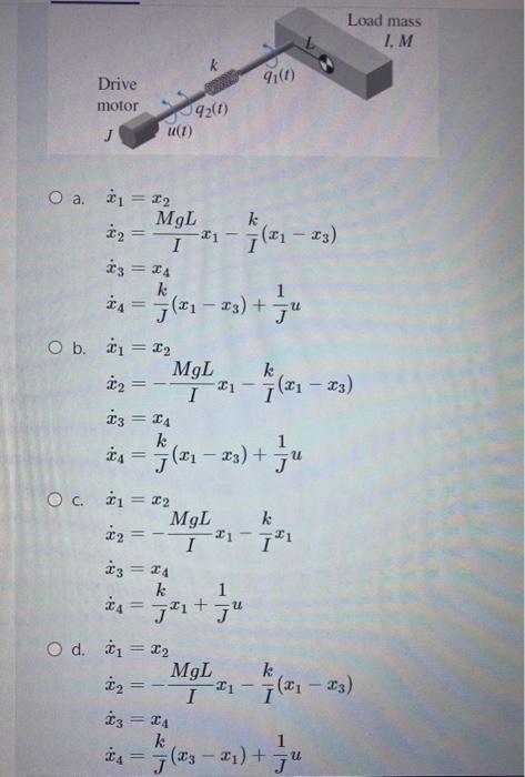 Solved Derive the state equations of the system below. Use | Chegg.com