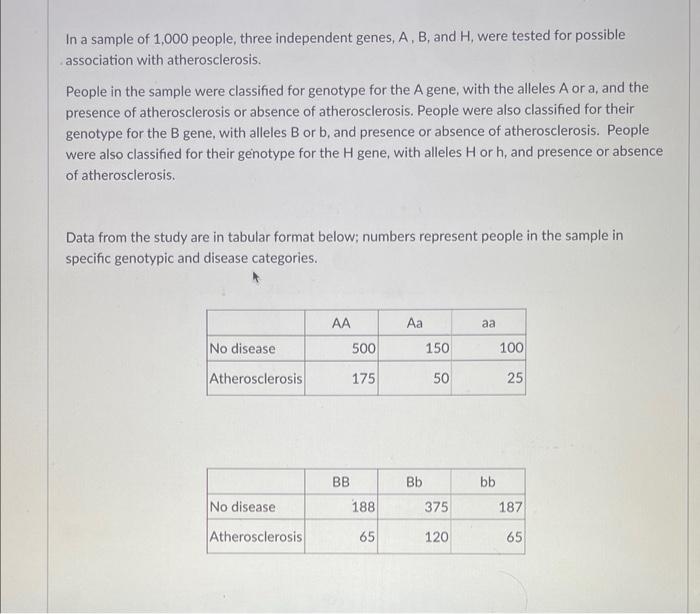 In a sample of 1,000 people, three independent genes, | Chegg.com