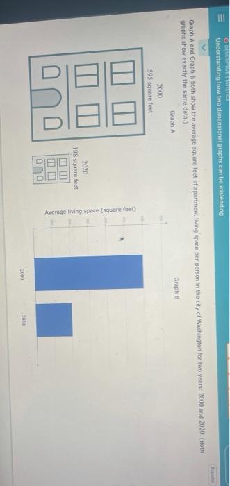 Solved O DICRISTINA Understanding how two dimensional graphs | Chegg.com