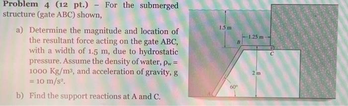 Solved Problem 4 (12 pt.) - For the submerged structure | Chegg.com