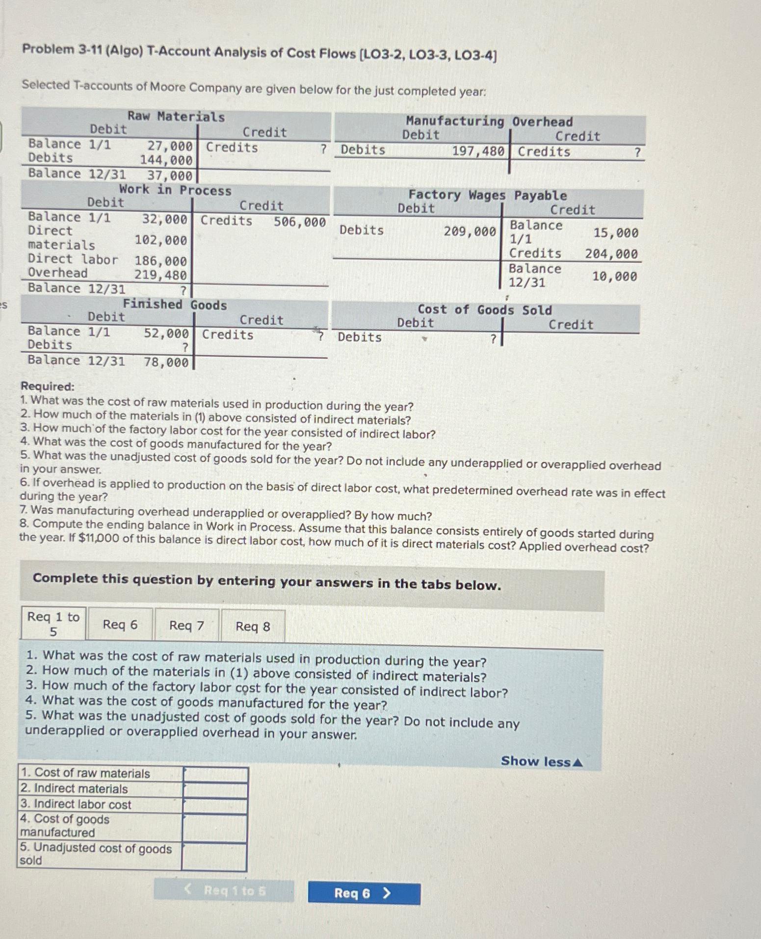 Solved Problem 3-11 (Algo) ﻿T-Account Analysis of Cost Flows | Chegg.com