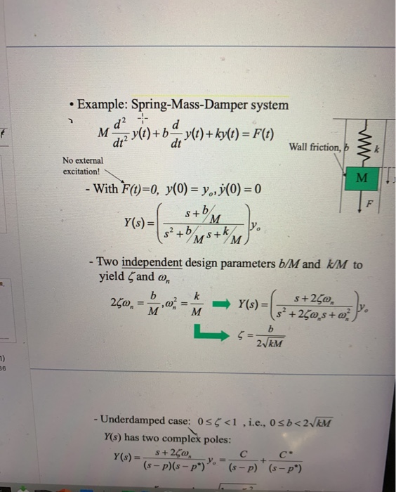 Solved 3. For the spring-Mass-Damper system example in | Chegg.com