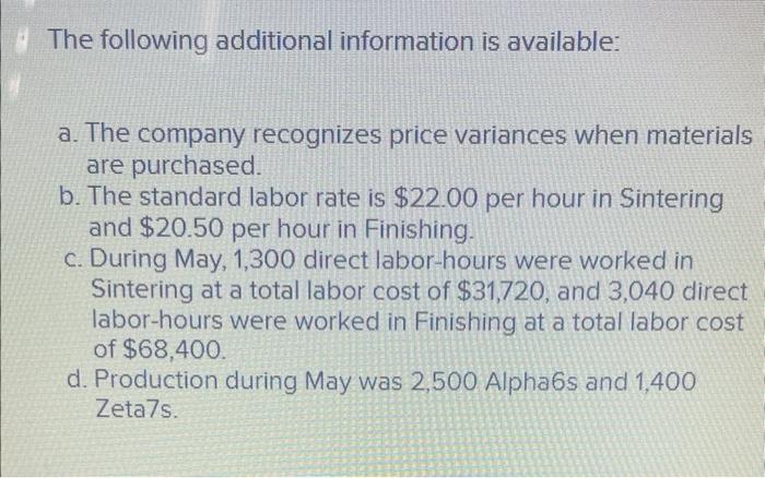 Solved Product Alpha6 Zeta7 Raw Material Material X442 Y661 | Chegg.com