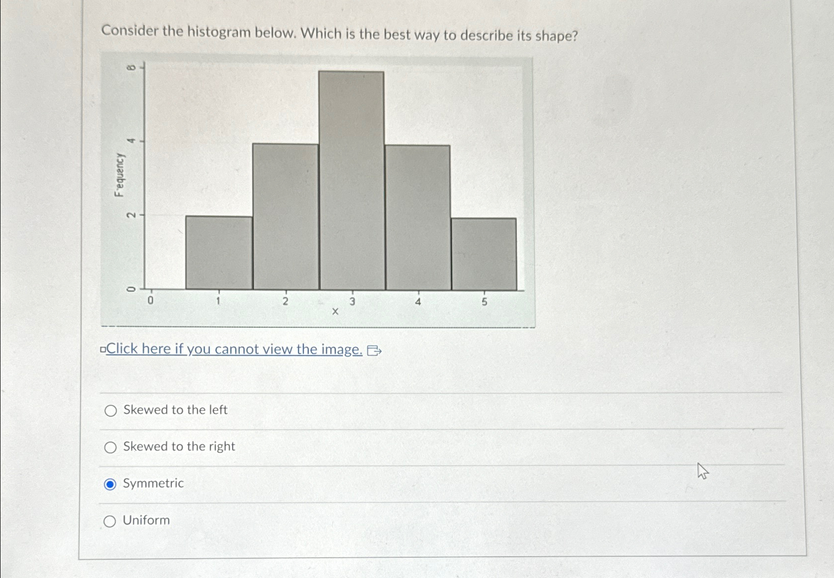 Solved Consider the histogram below. Which is the best way | Chegg.com