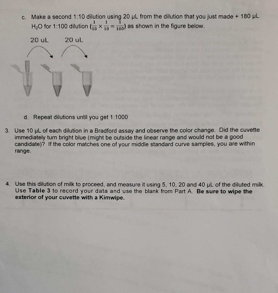 Solved How to solve Concentration Measured by Spec and | Chegg.com