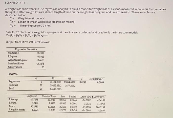 Solved A Weight Loss Clinic Wants To Use Regression Analysis 1401