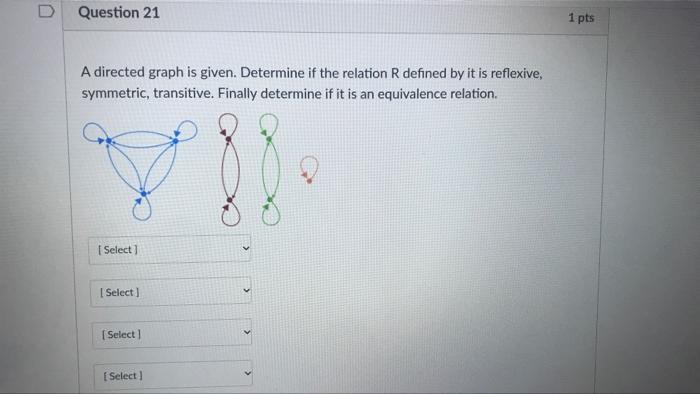 Solved D Question 21 1 Pts A Directed Graph Is Given