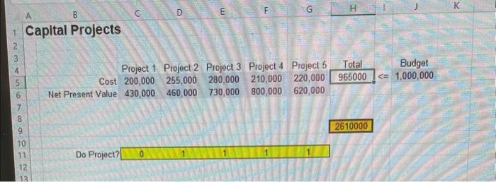 Solved comfused what I have to do. project 2 and 4 shouldnt | Chegg.com