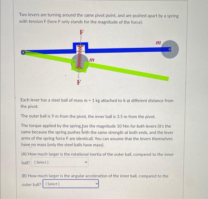 Solved Two levers are turning around the same pivot point, | Chegg.com