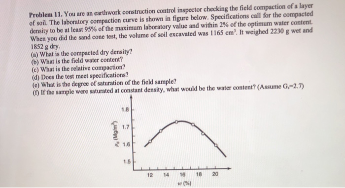 Solved Problem 11. You are an earthwork construction control | Chegg.com