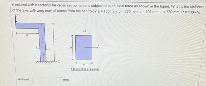Solved A column with a rectangular cross section area is | Chegg.com