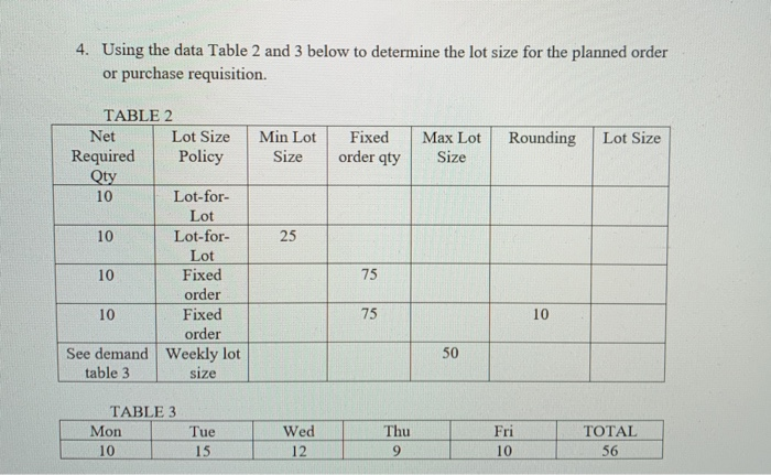 Solved 4. Using the data Table 2 and 3 below to determine | Chegg.com