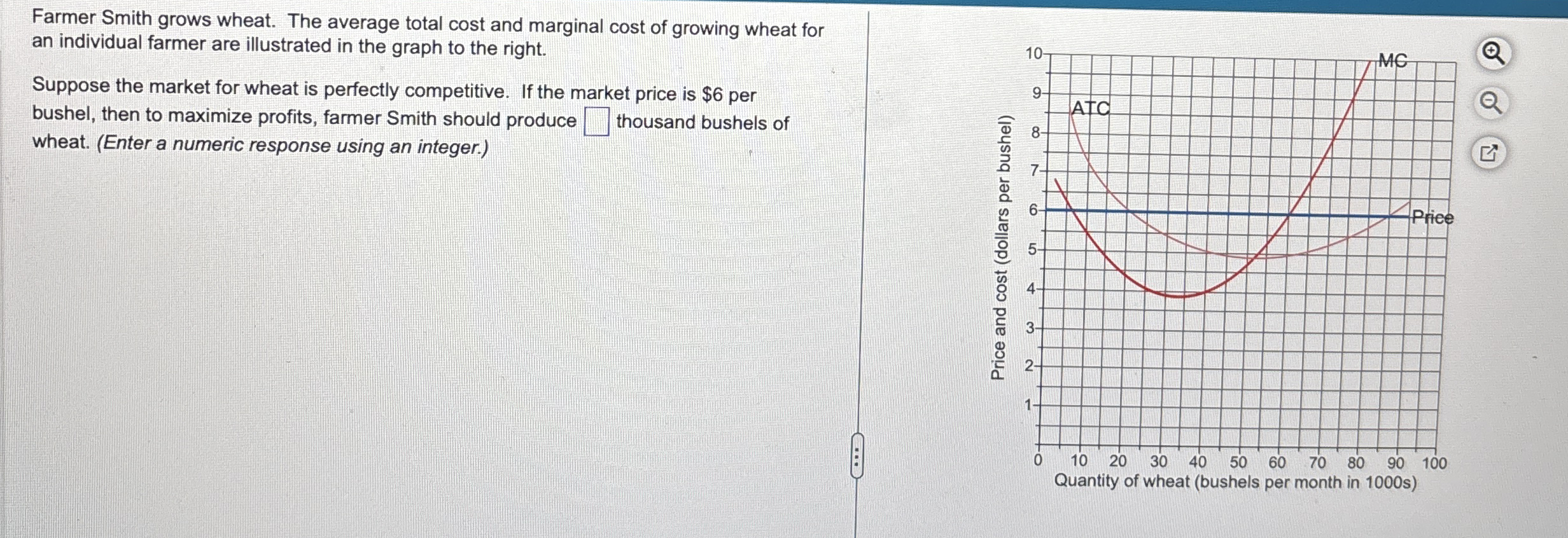 Solved Farmer Smith grows wheat. The average total cost and | Chegg.com