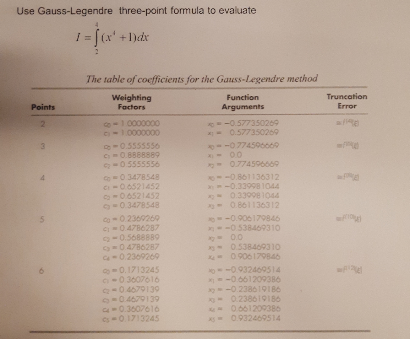 Solved Use Gauss-Legendre three-point formula to | Chegg.com