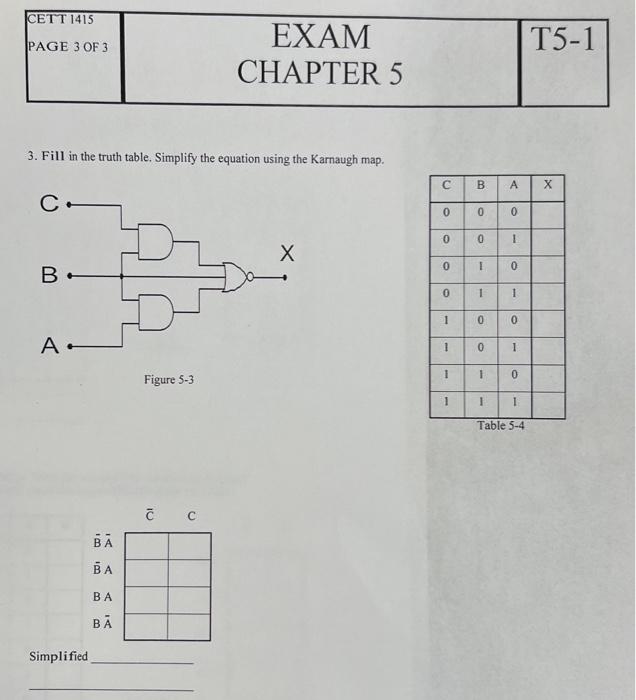 Solved 3. Fill in the truth table. Simplify the equation | Chegg.com