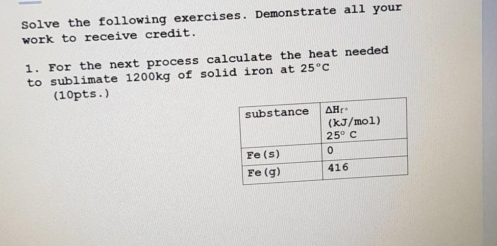 Solved Solve the following exercises. Demonstrate all your | Chegg.com