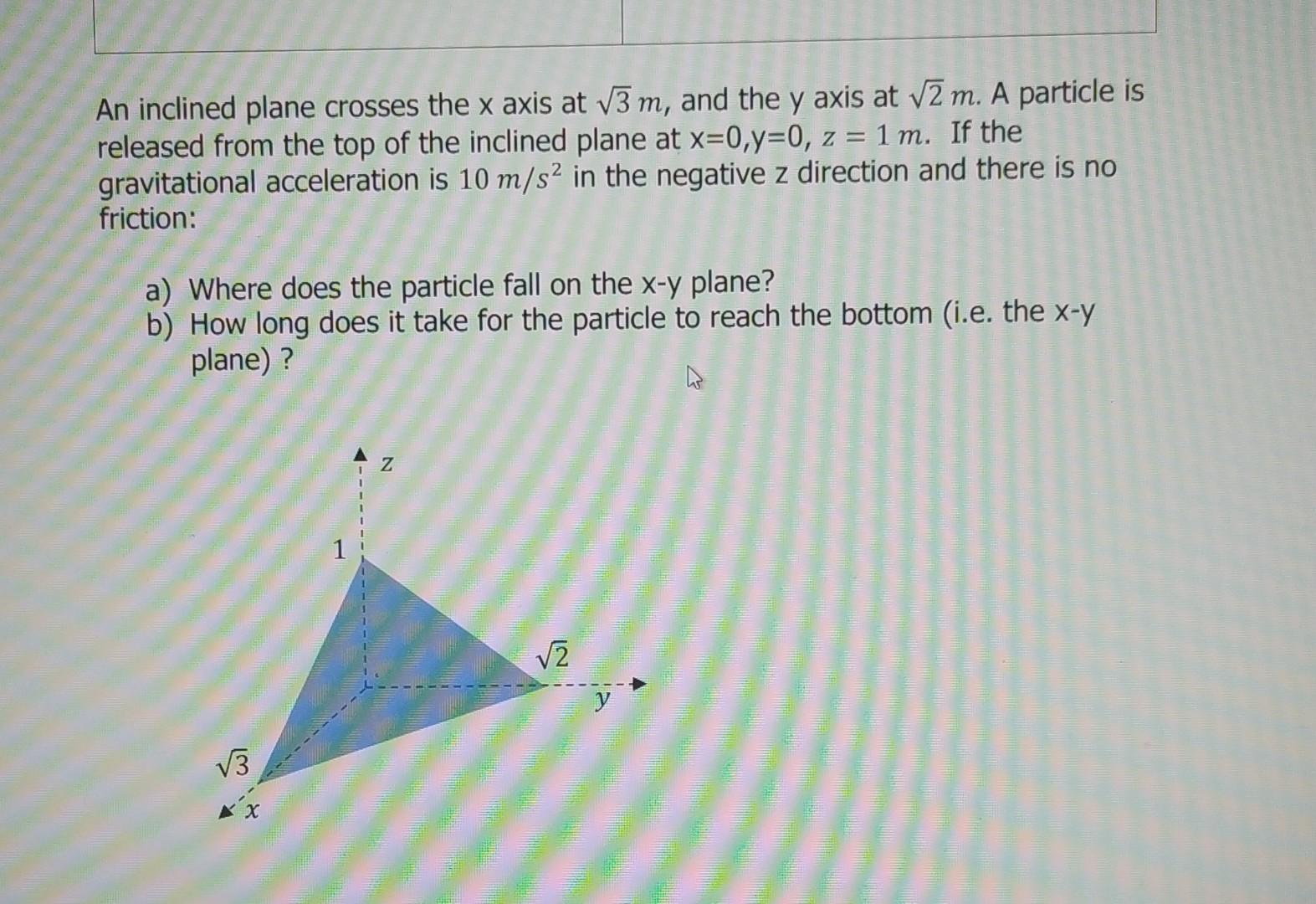 Solved An inclined plane crosses the x axis at 3m, and the y | Chegg.com