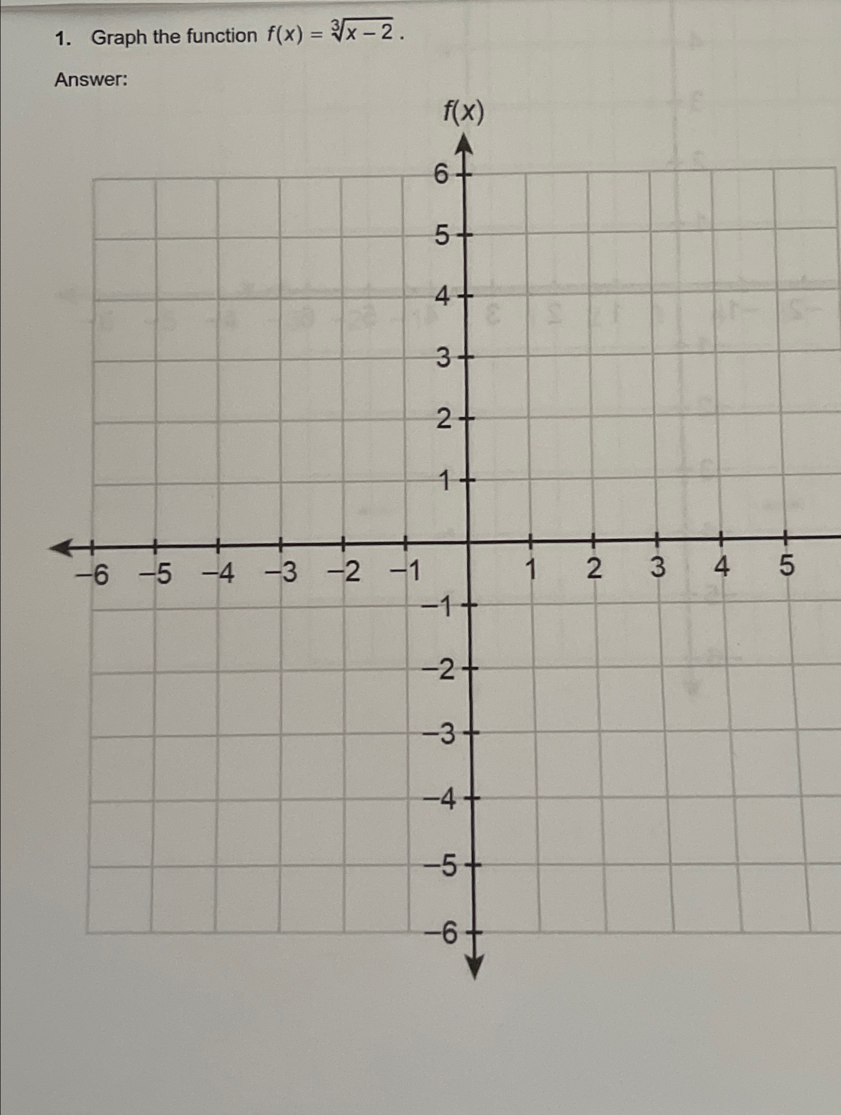 Solved Graph the function f(x)=x-23.Answer: | Chegg.com