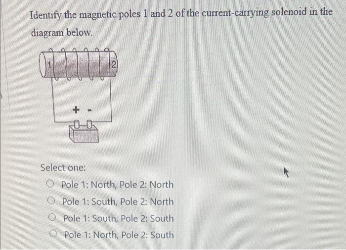Solved Identify the magnetic poles 1 and 2 of the | Chegg.com