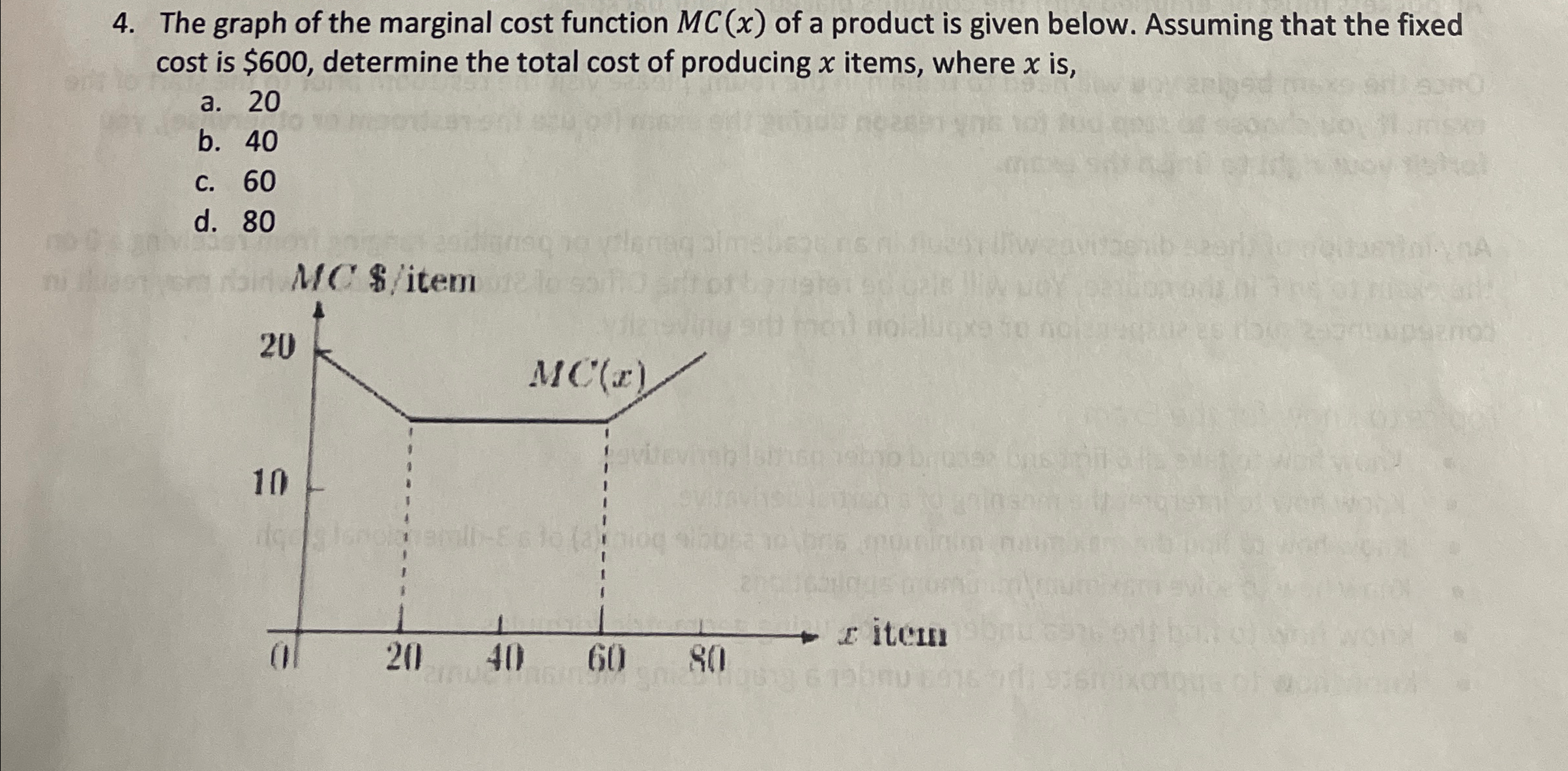 Solved The graph of the marginal cost function MC(x) ﻿of a | Chegg.com