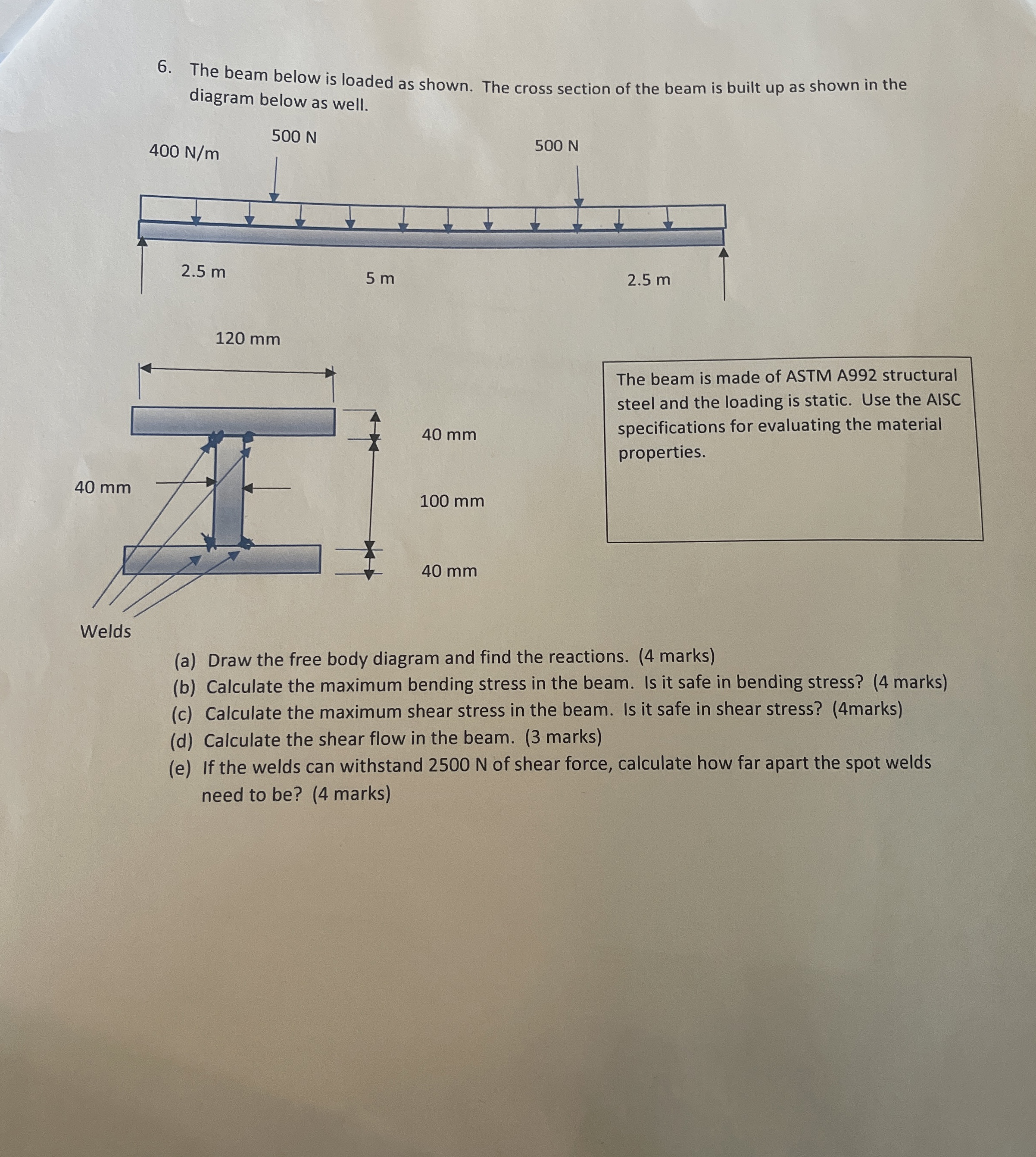 Solved The beam below is loaded as shown. The cross section | Chegg.com
