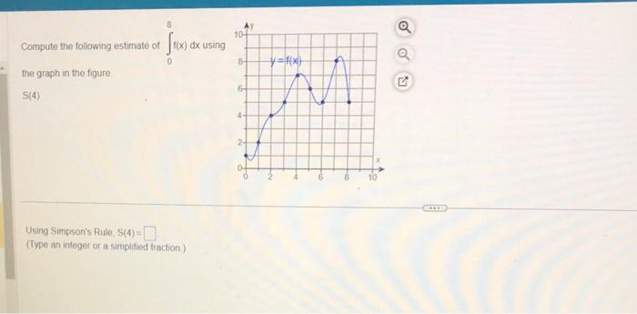 Solved Compute the following estimate of ∫08f(x)dx usin the | Chegg.com