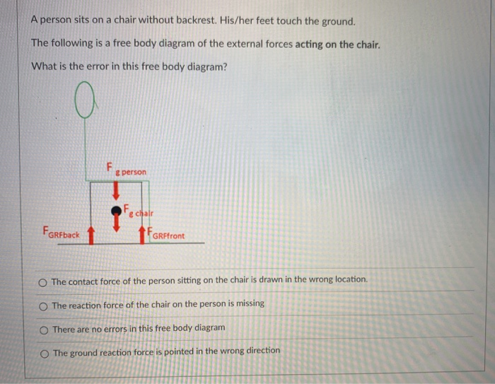 Solved A person sits on a chair without backrest. His/her | Chegg.com