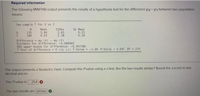 Solved Required information The following MINITAB output | Chegg.com