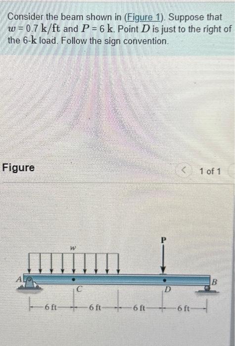 Solved Consider the beam shown in (Figure 1). Suppose that | Chegg.com