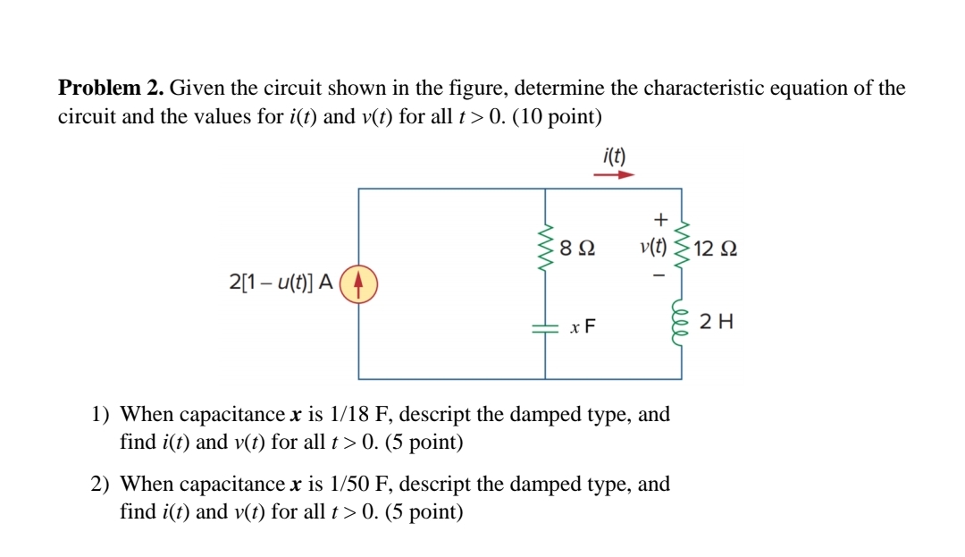 Solved Problem 2. ﻿Given the circuit shown in the figure, | Chegg.com