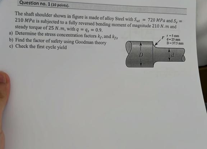 Solved Question no. 1 (10 ﻿points).The shaft shoulder shown | Chegg.com