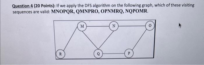 Solved Question 4 ( 20 Points): If we apply the DFS | Chegg.com