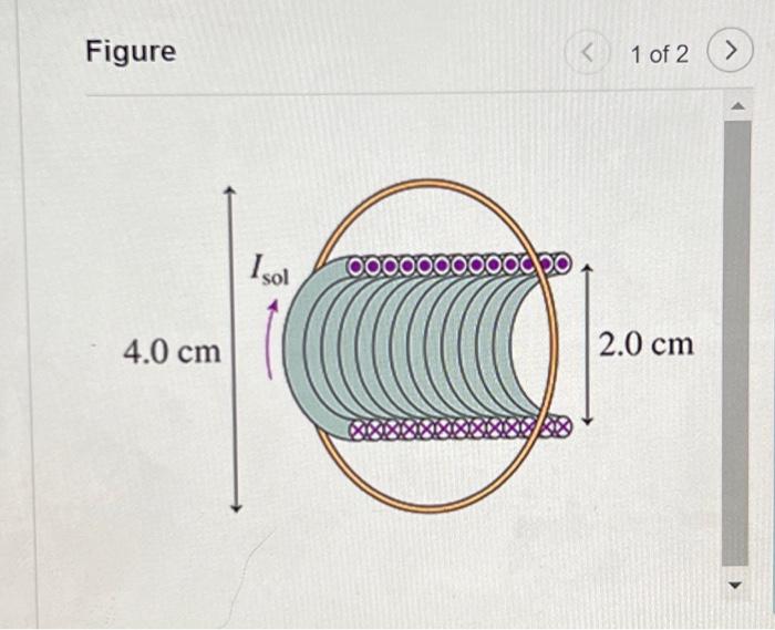 Solved (Figure 1) shows a 4.0-cm-diameter loop with | Chegg.com