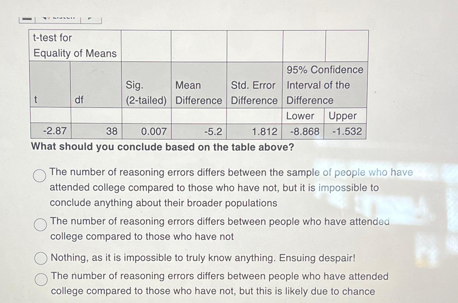 Solved Table[[ Table[[t Test For] [equality Of