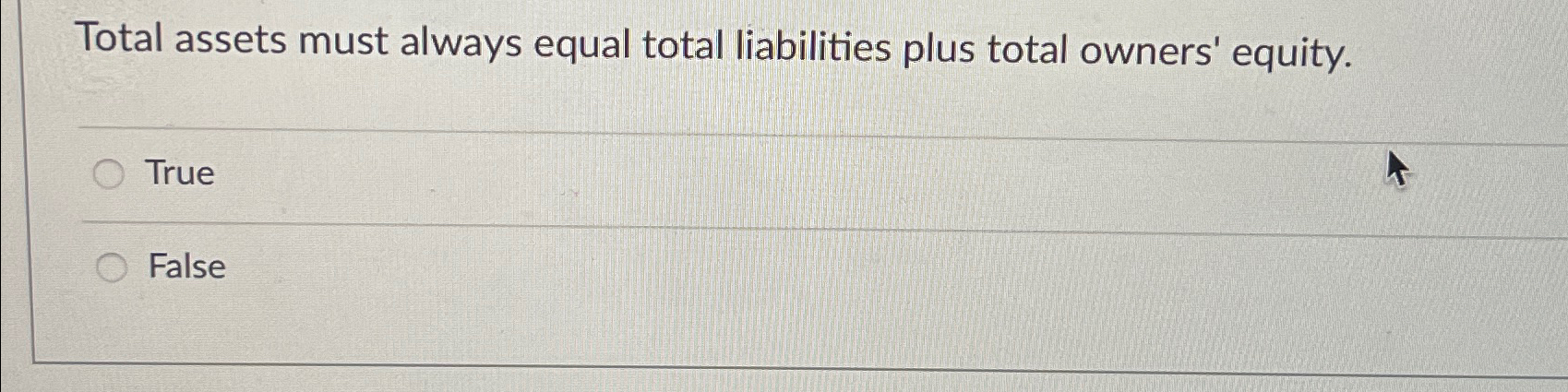 Solved Total assets must always equal total liabilities plus | Chegg.com