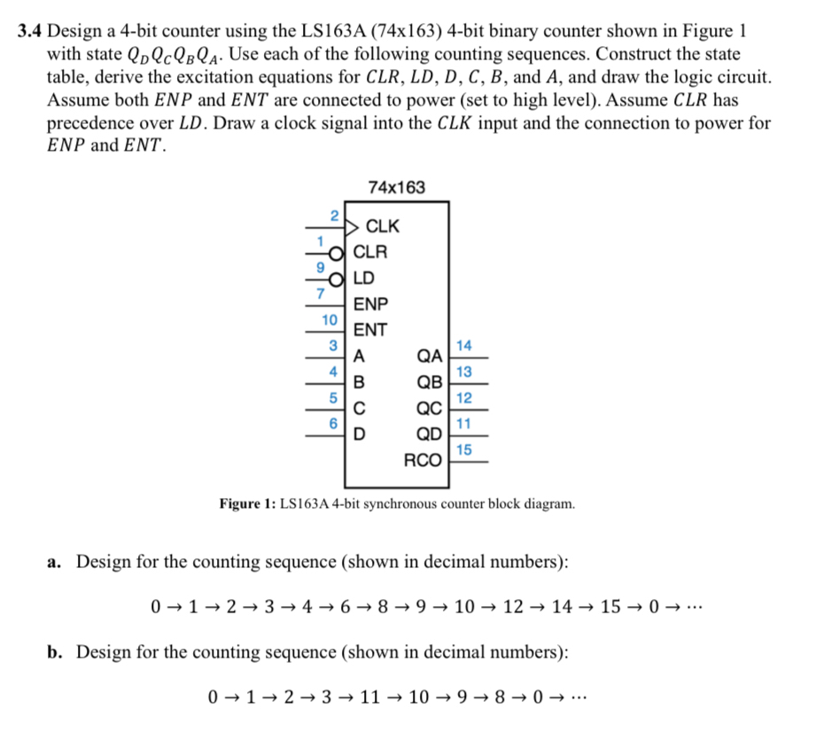 Solved a. ﻿Design for the counting sequence (shown in | Chegg.com