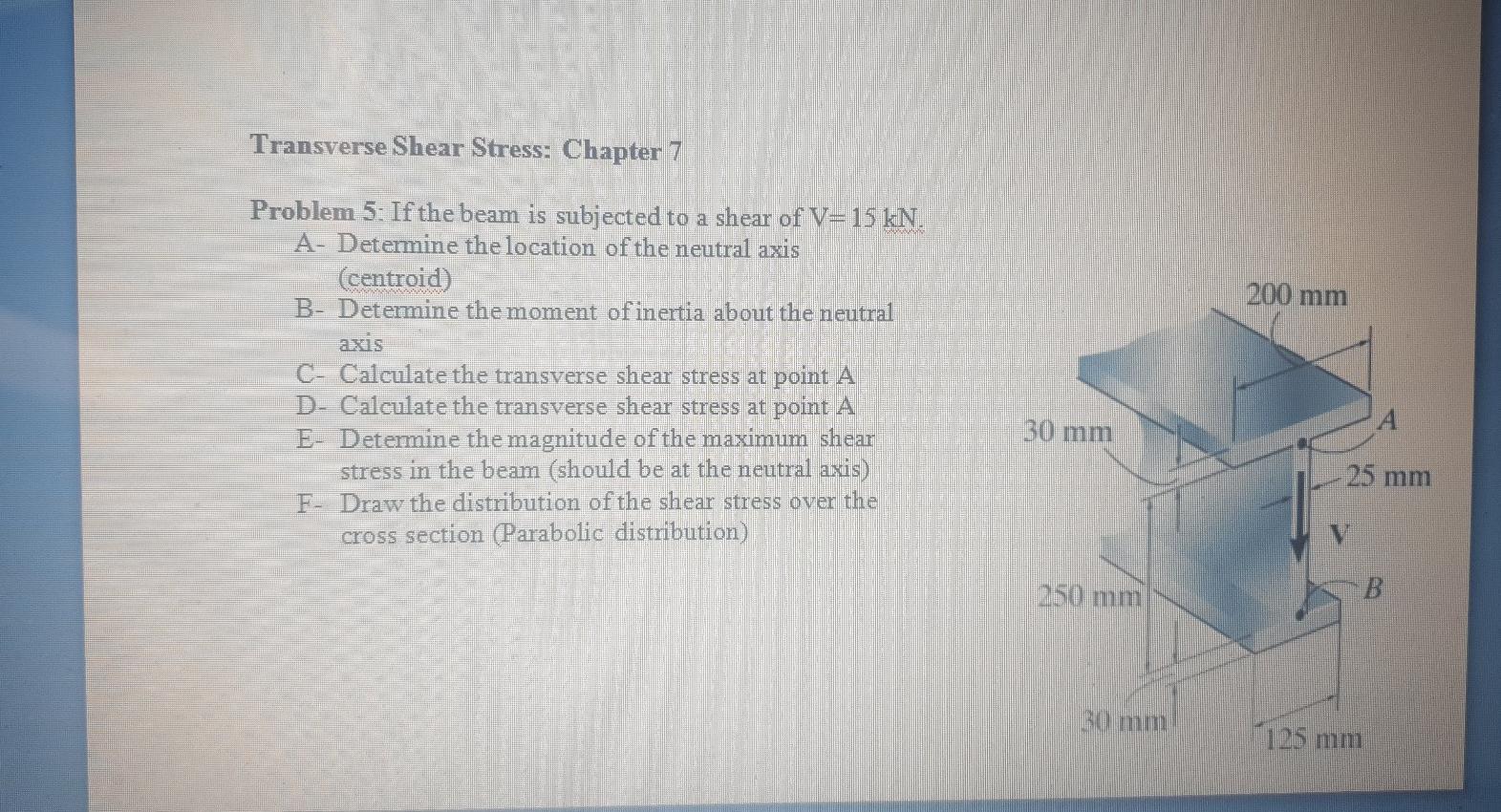 Solved Transverse Shear Stress: Chapter 7 Problem 5: If the | Chegg.com